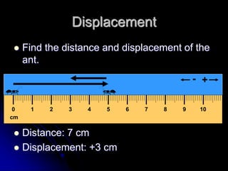 Distance and Displacement Discussion.ppt