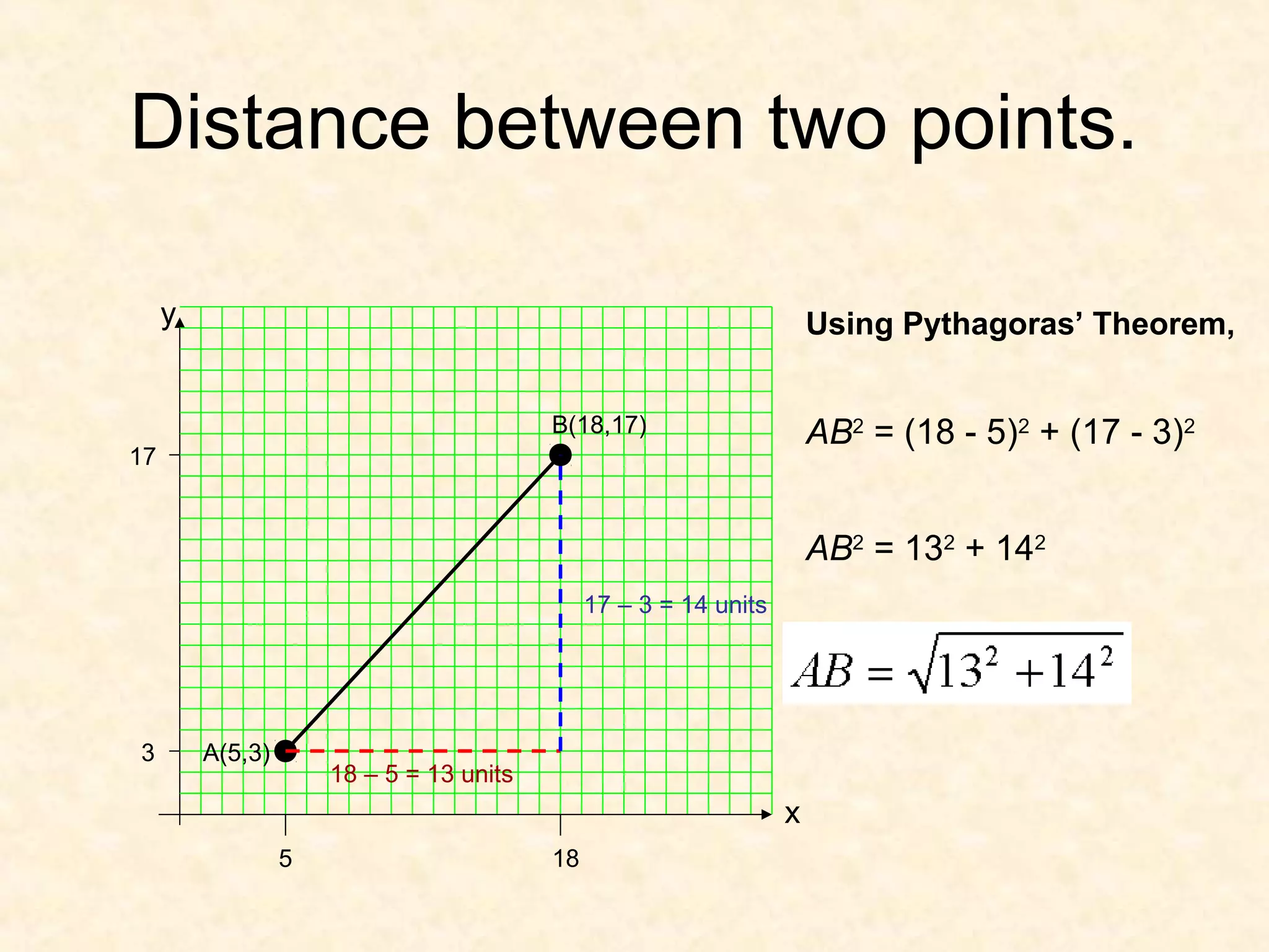 Distance and midpoint | PPT