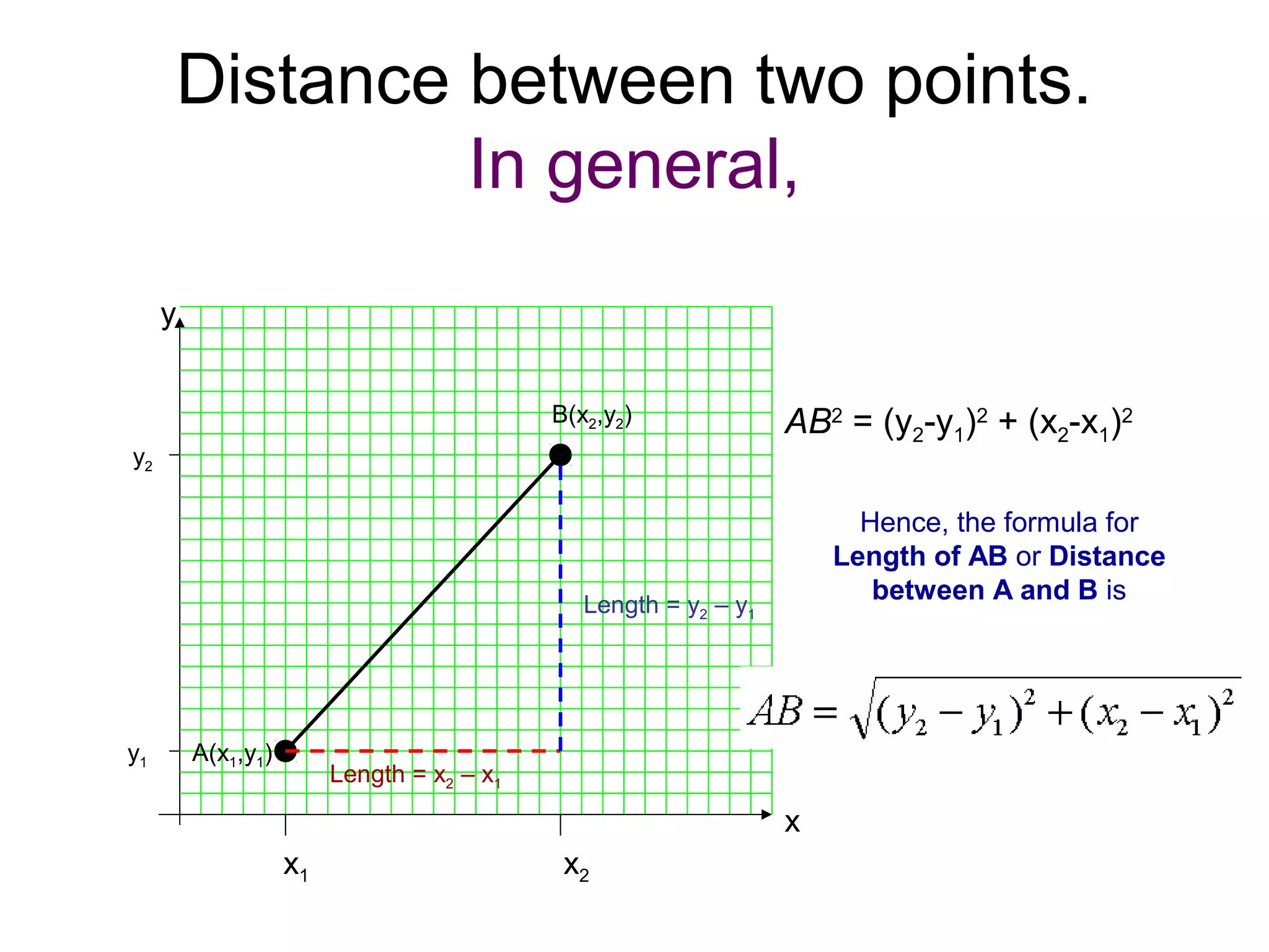 Distance and midpoint | PPT