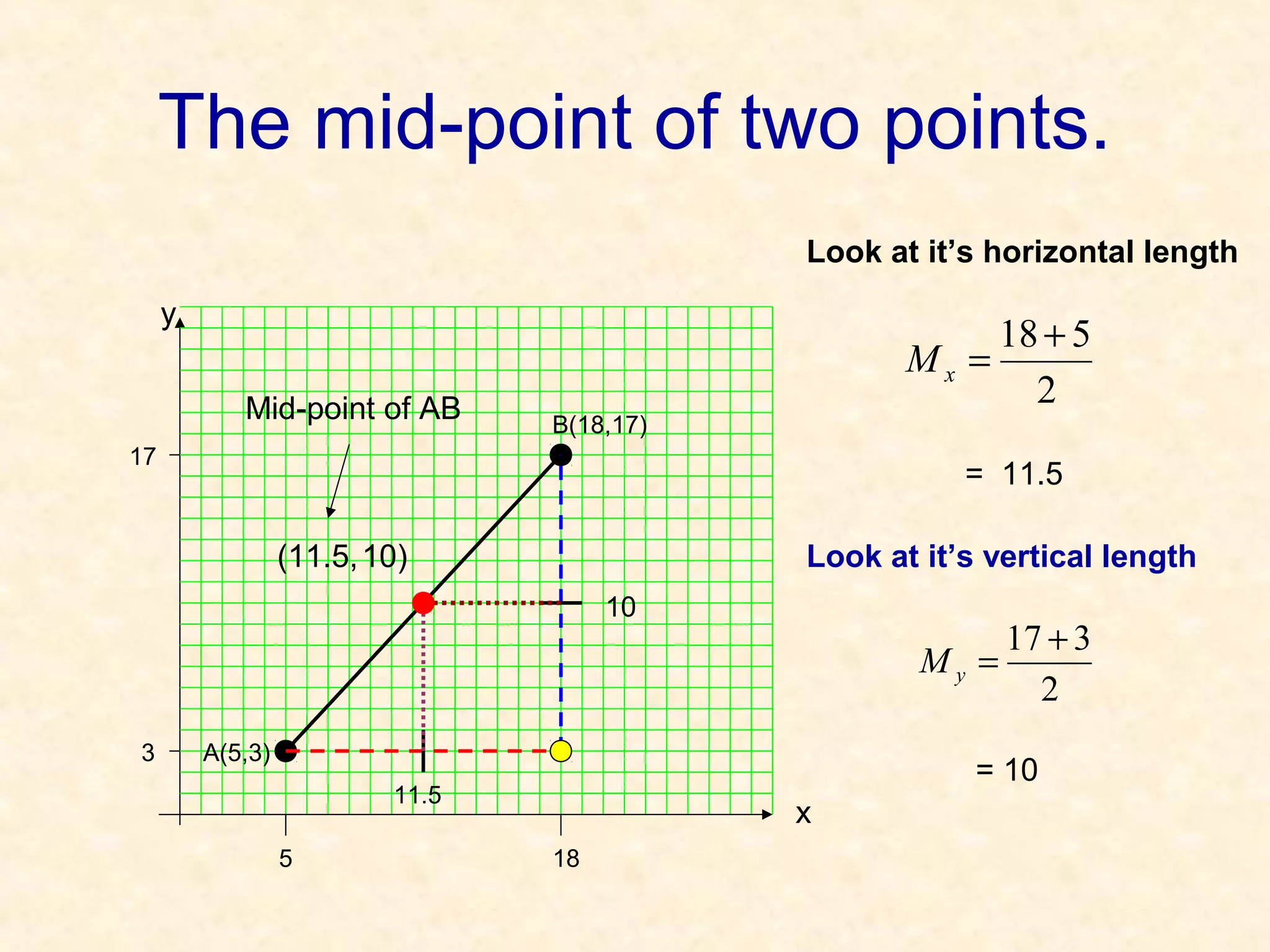 Distance and midpoint | PPT