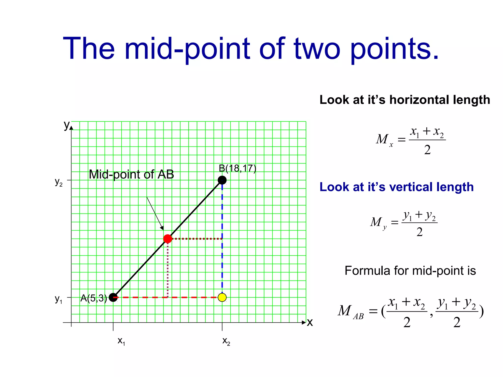Distance and midpoint | PPT