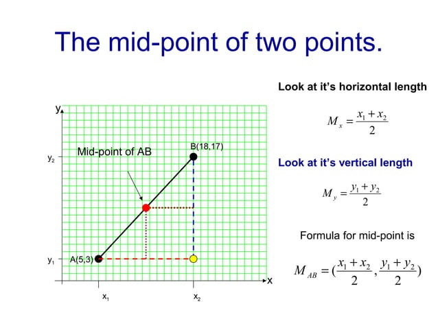Distance and midpoint | PPT