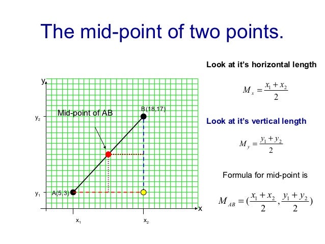 Distance and midpoint