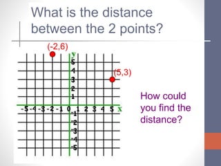 distance_and_midpoint_formulas_powerpoint.pptx
