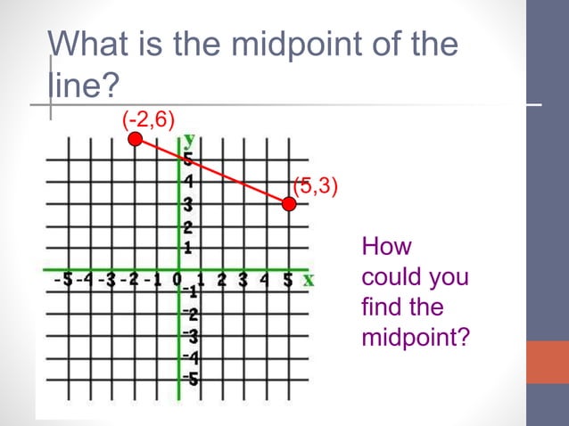distance_and_midpoint_formulas_powerpoint.pptx | Physics | Science