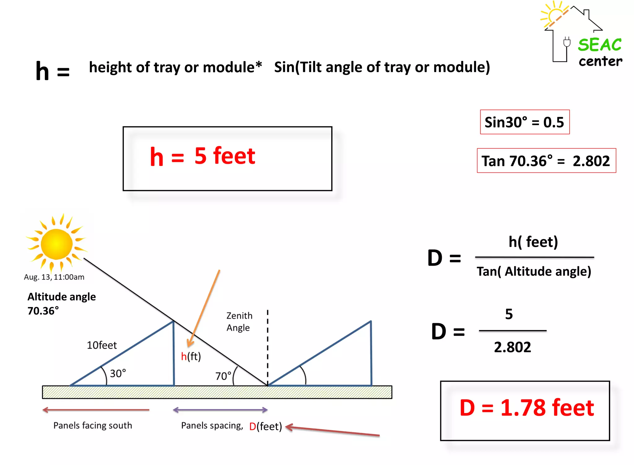 Module inter- row Spacing Calculation | PDF
