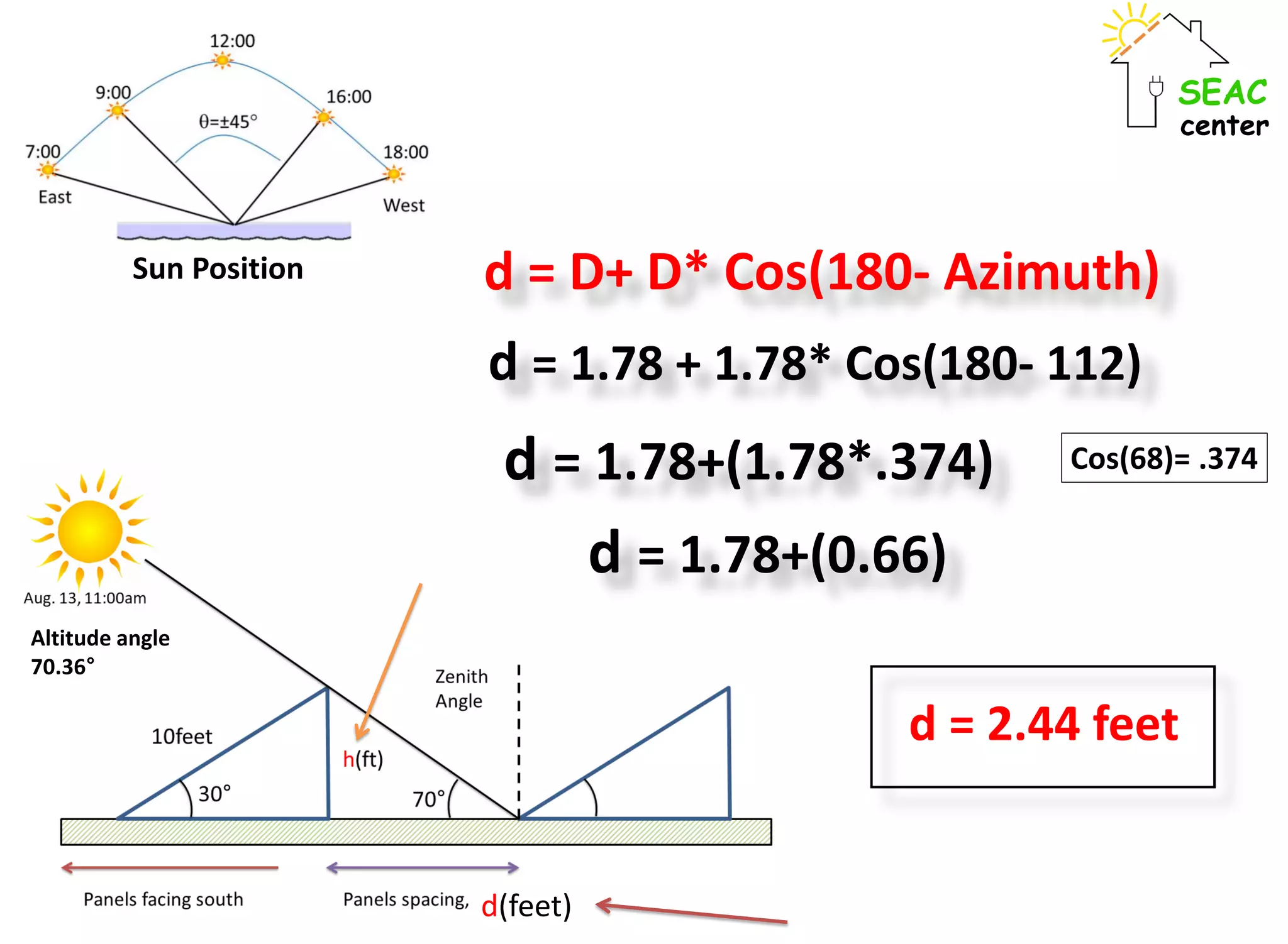Module inter- row Spacing Calculation | PDF