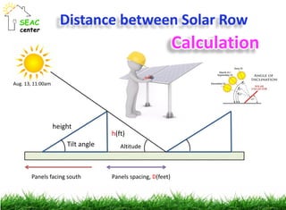 Module inter- row Spacing Calculation | PDF