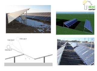 Module inter- row Spacing Calculation | PDF