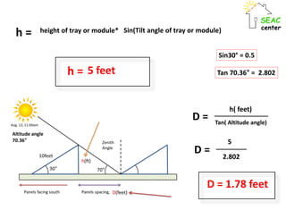 Module inter- row Spacing Calculation | PDF