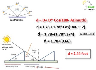 Module inter- row Spacing Calculation | PDF