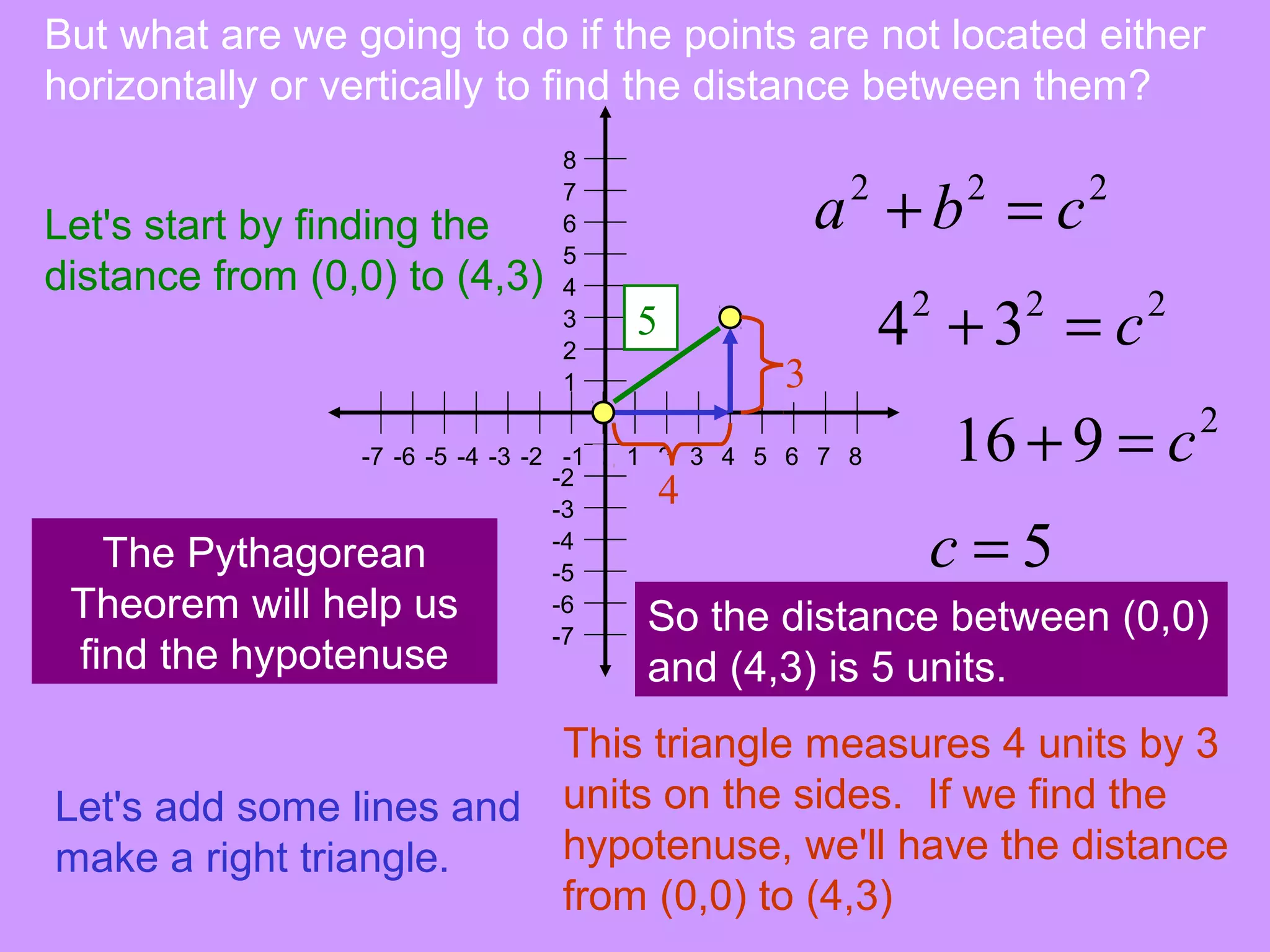 Distance between two points | PPT | Physics | Science