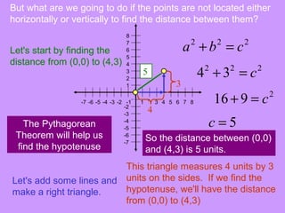 Distance between two points | PPT