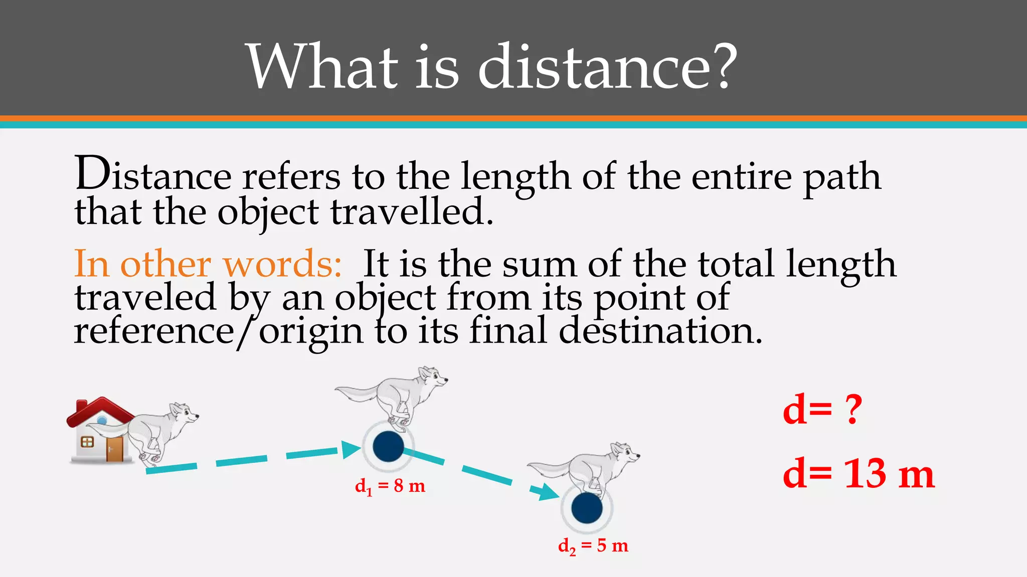 Distance & Displacement.pptx