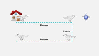 Distance & Displacement.pptx