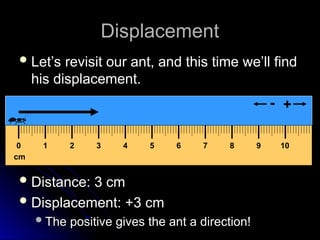Distance,_Displacement,_Speed,_and_Velocity_notes.ppt