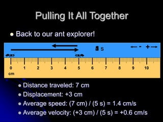 Distance,_Displacement,_Speed,_and_Velocity_notes (1).ppt