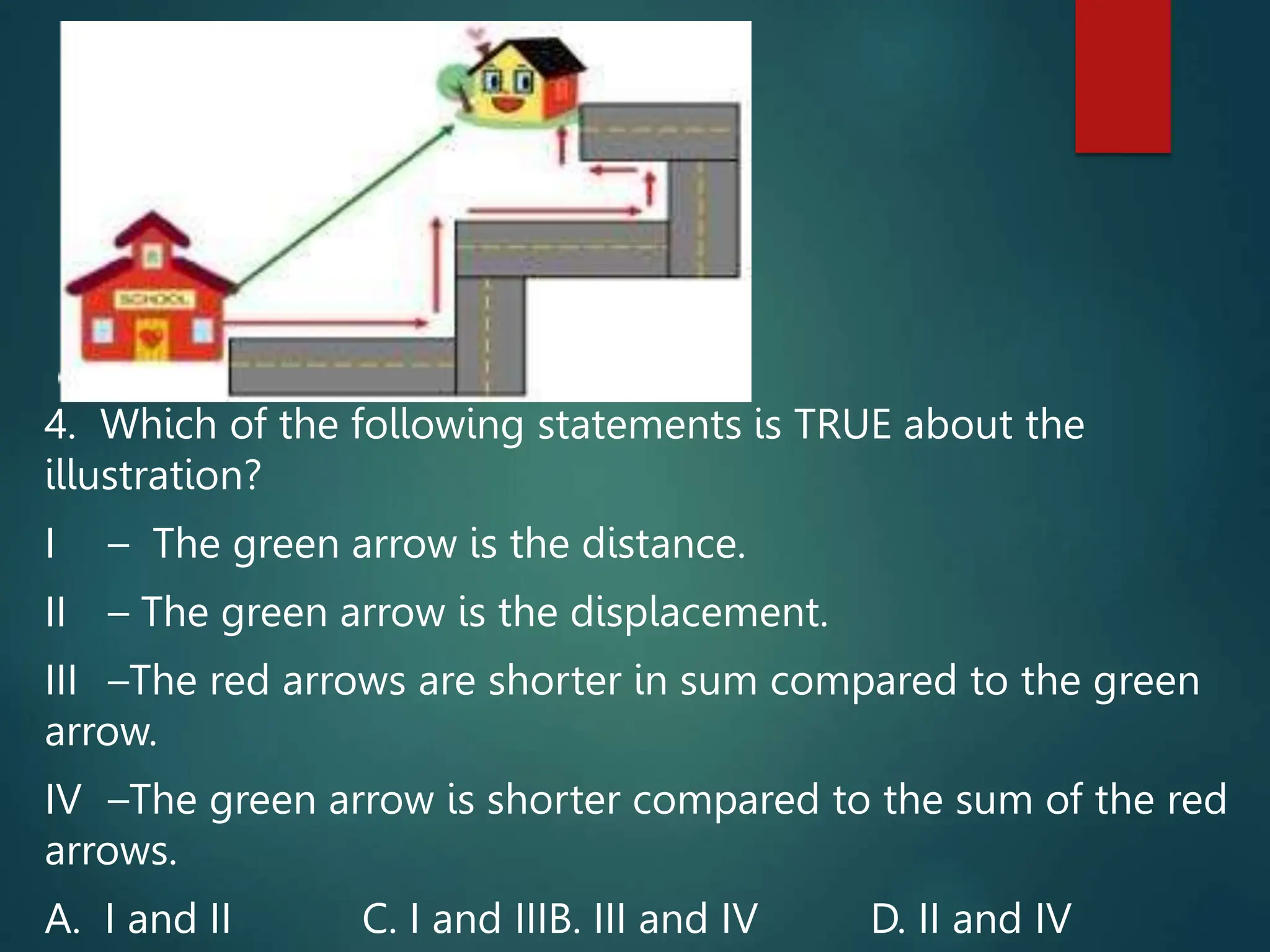 Distance,_Displacement,_Speed,_and_Velocity_notes [Autosaved].ppt