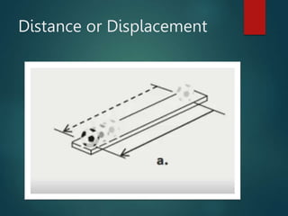 Distance,_Displacement,_Speed,_and_Velocity_notes [Autosaved].ppt