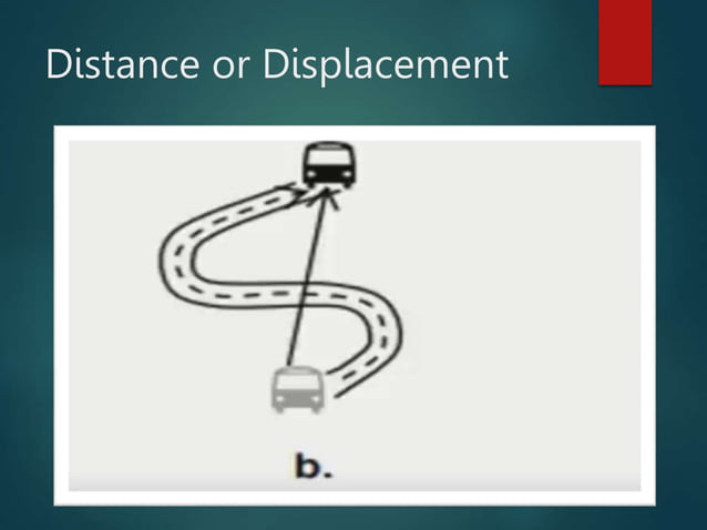 Distance,_Displacement,_Speed,_and_Velocity_notes [Autosaved].ppt