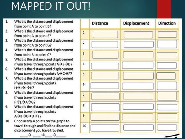 Distance,_Displacement,_Speed,_and_Velocity_notes [Autosaved].ppt