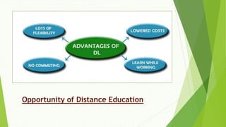Distance Education.ppt