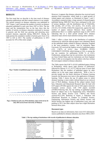 Major trends in distance education research: a combination of ...