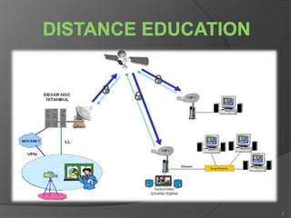 Distance education (1734342 abdulkadir çepiç ) | PPTX | Online ...