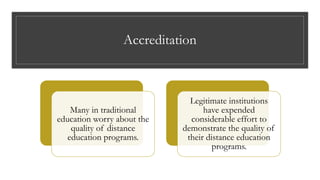 Foundations of Distance Education | PPT