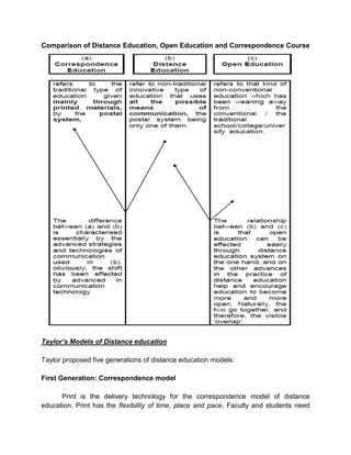 Distance education in nursing | PDF