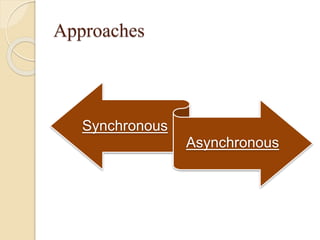 Distance education ppt | PPT