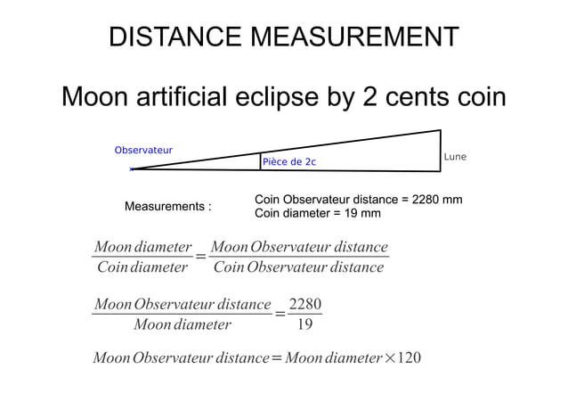 Moon Earth distance measurements | ODP | Geography | Science
