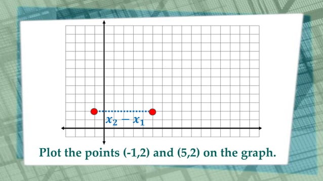 Distance Formula - PPT Presentation.pptx