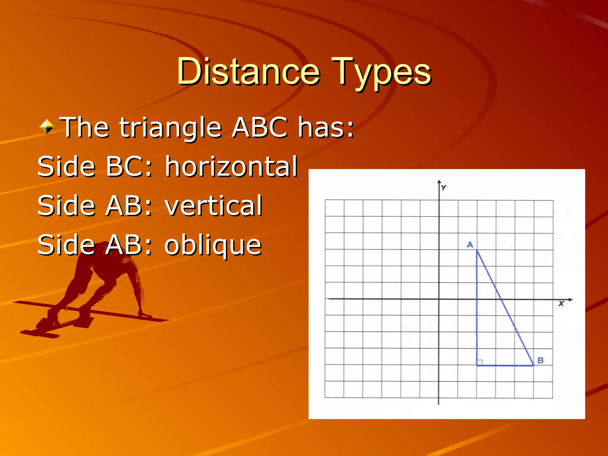 CST 504 Distance in the Cartesian Plane | PPT