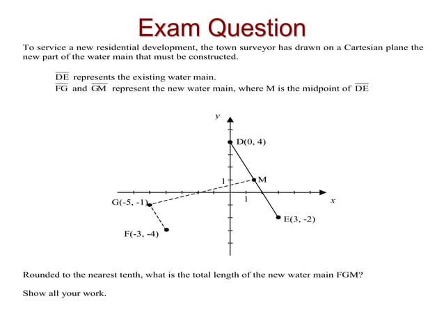 Distance in the cartesian plane | PPT | Physics | Science