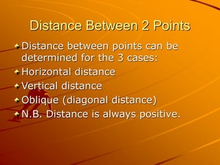 Distance in the cartesian plane | PPT