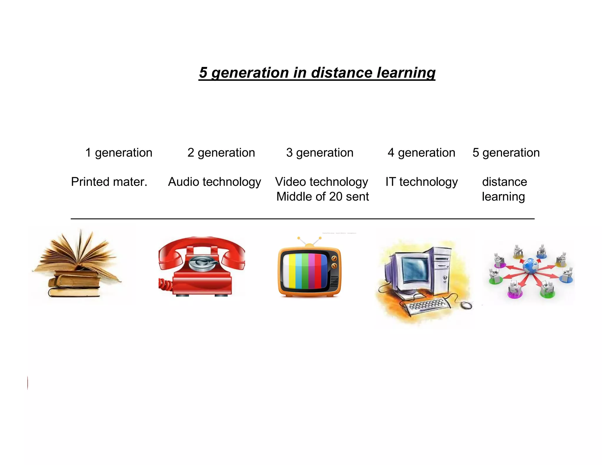 Distance learning | PPT