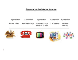 Distance learning | PDF