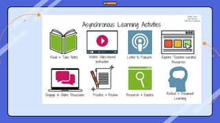 Distance Learning.pptx | Online Education | Education