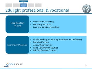 Edulight learning Services | PPTX