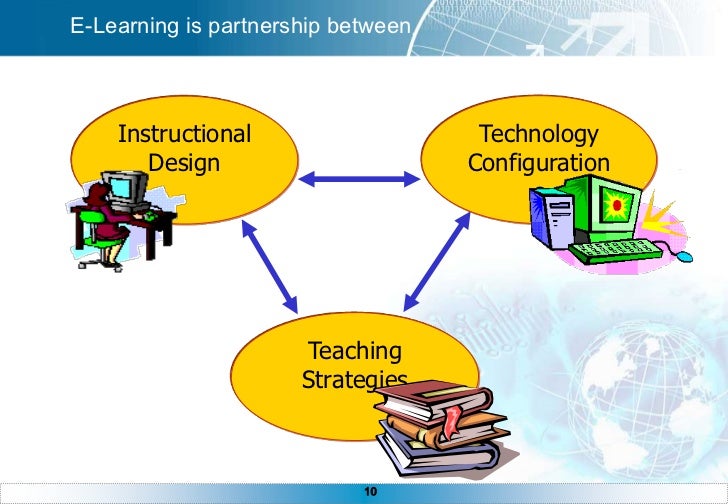 Distance Learning Ict1[1]