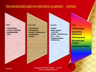 ITT TRAINING PROJECT.... Topic - Distance Learning System By PRANVEET ...