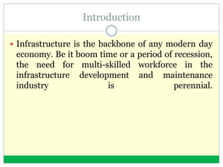 Distance mba (infrastructure management) | PPT