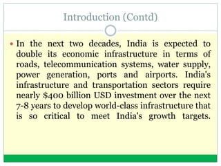 Distance mba (infrastructure management) | PPT