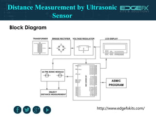 Distance Measurement by Ultrasonic Sensor | PPTX