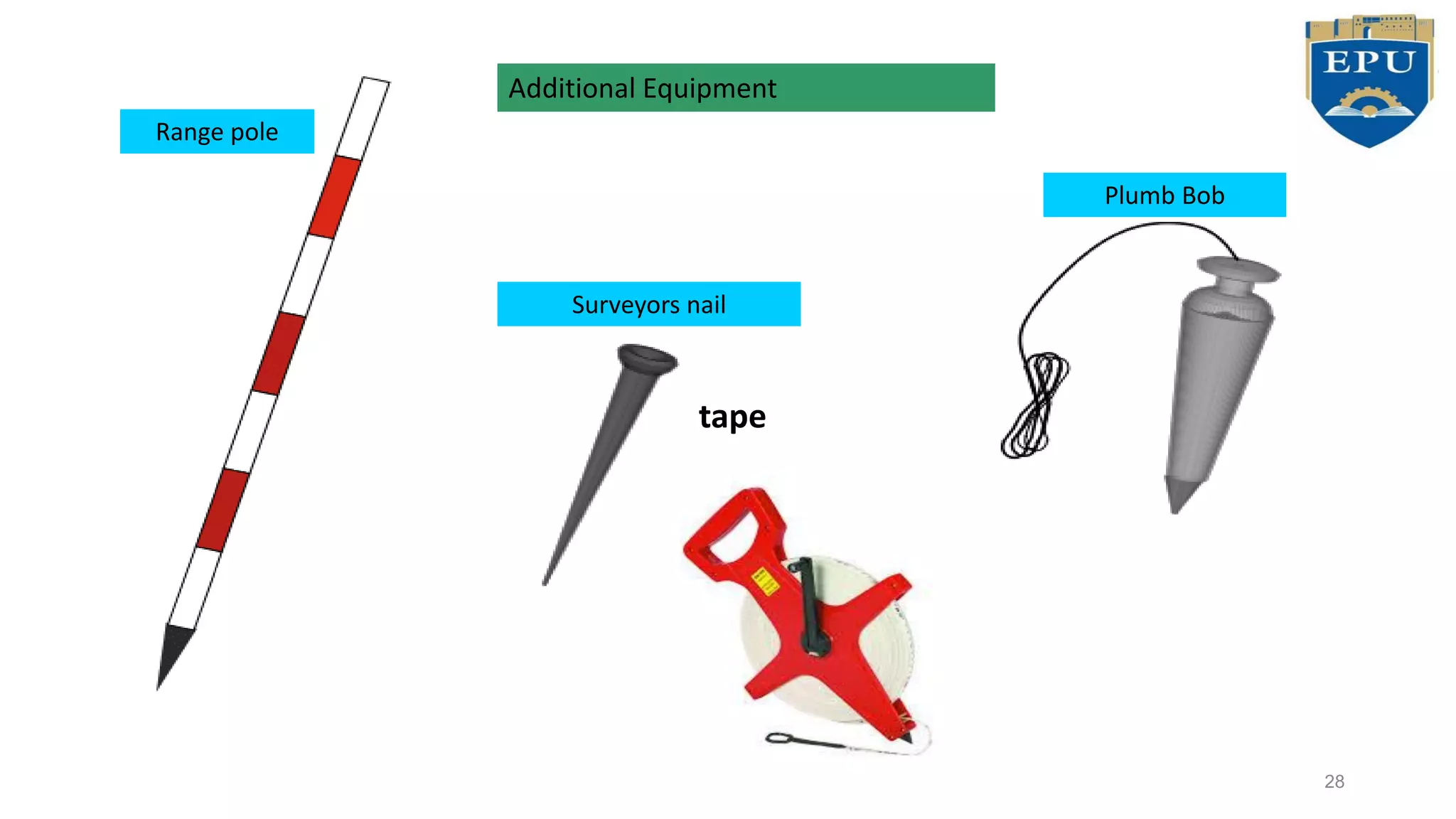 Distance Measurement & Chain Surveying | PDF