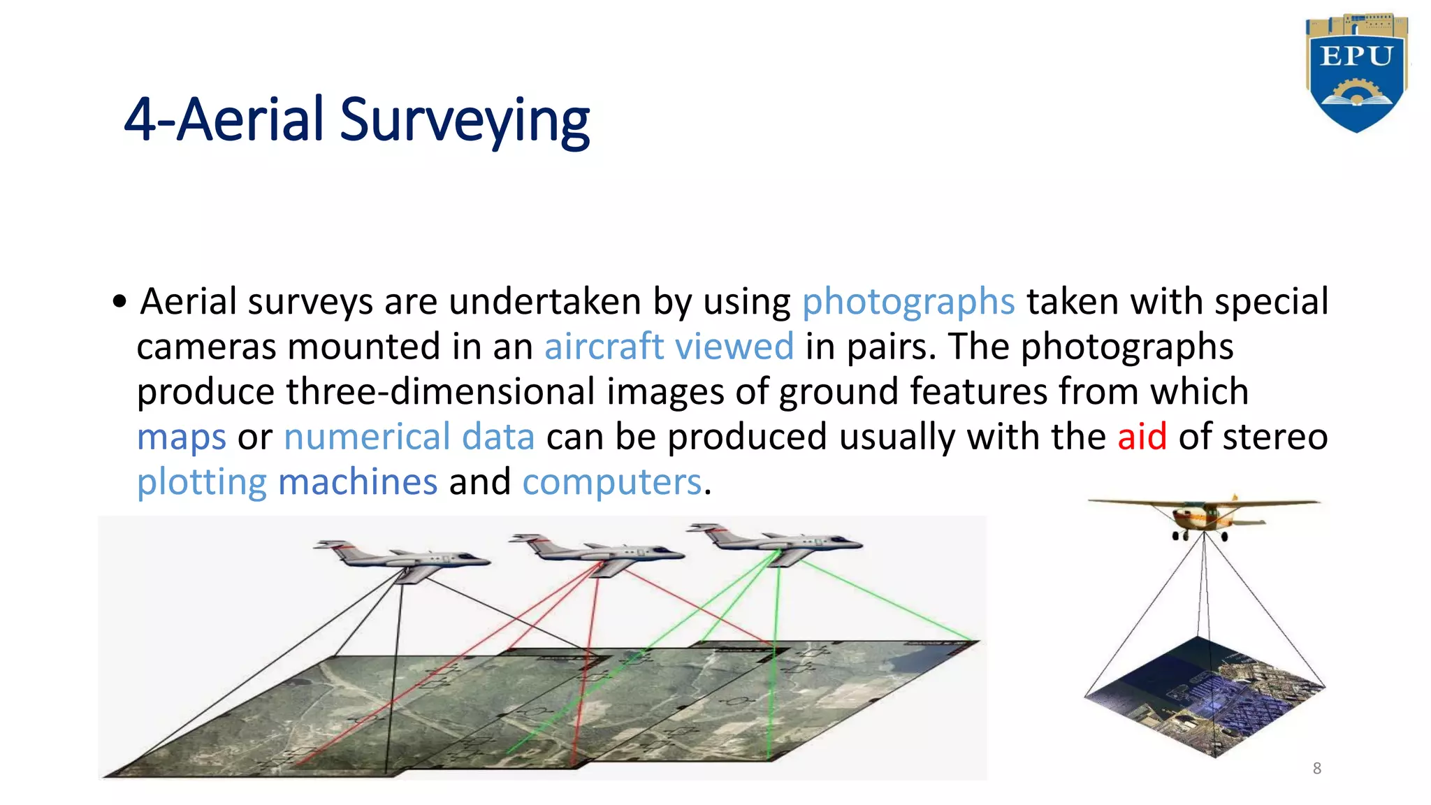 Distance Measurement & Chain Surveying | PDF