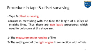 Distance Measurement & Chain Surveying | PDF