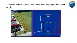 Distance Measurement & Chain Surveying | PDF