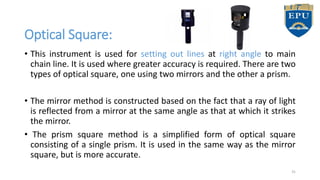Optical Square Surveying Instrument